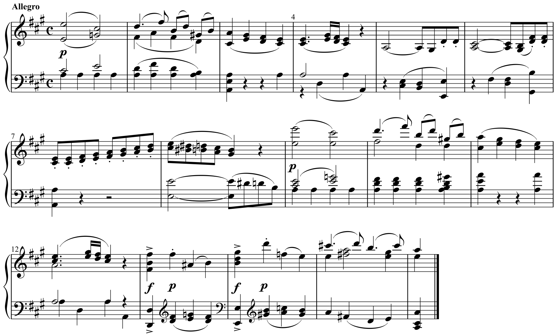 Analyzing Classical Form