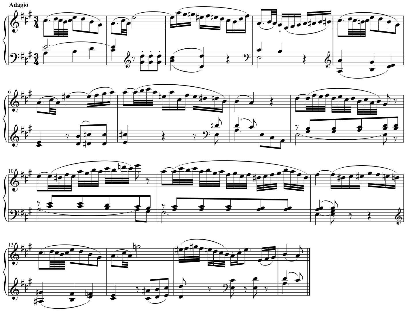 Analyzing Classical Form