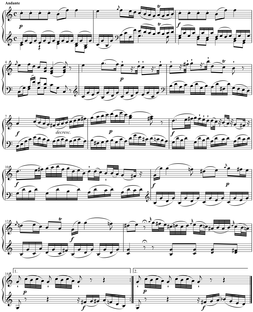 Analyzing Classical Form